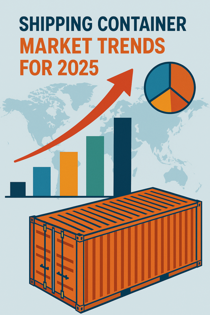 Shipping Container Market Trends USA 2025
